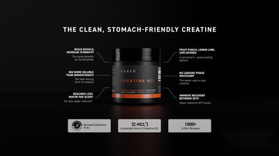 Creatine HCl Powder - No Loading Phase & Stomach Friendly
